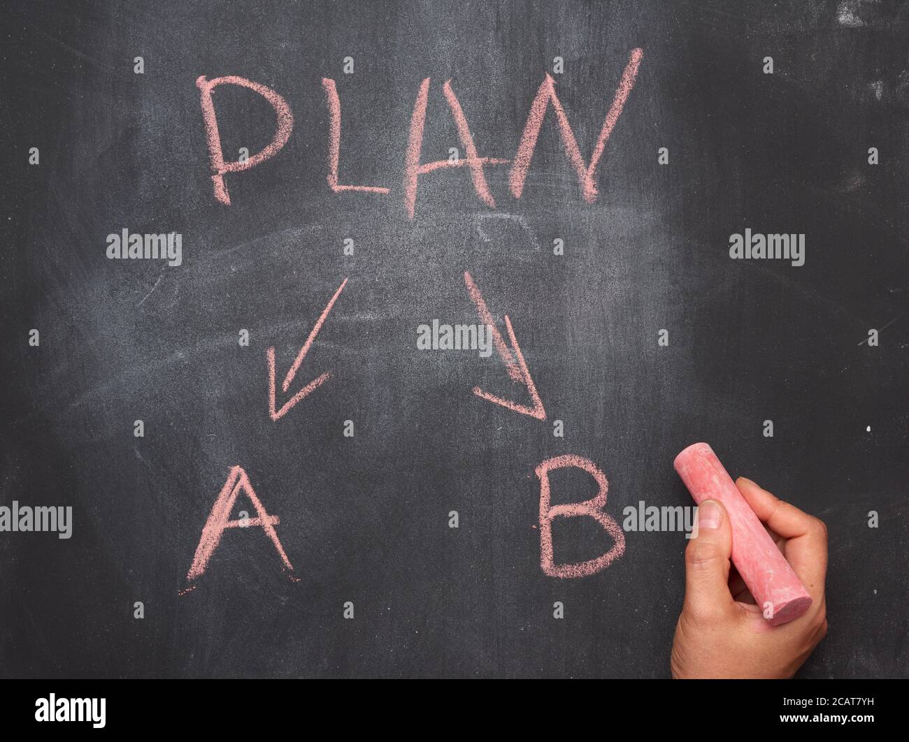 Plan board hi-res stock photography and images - Alamy
