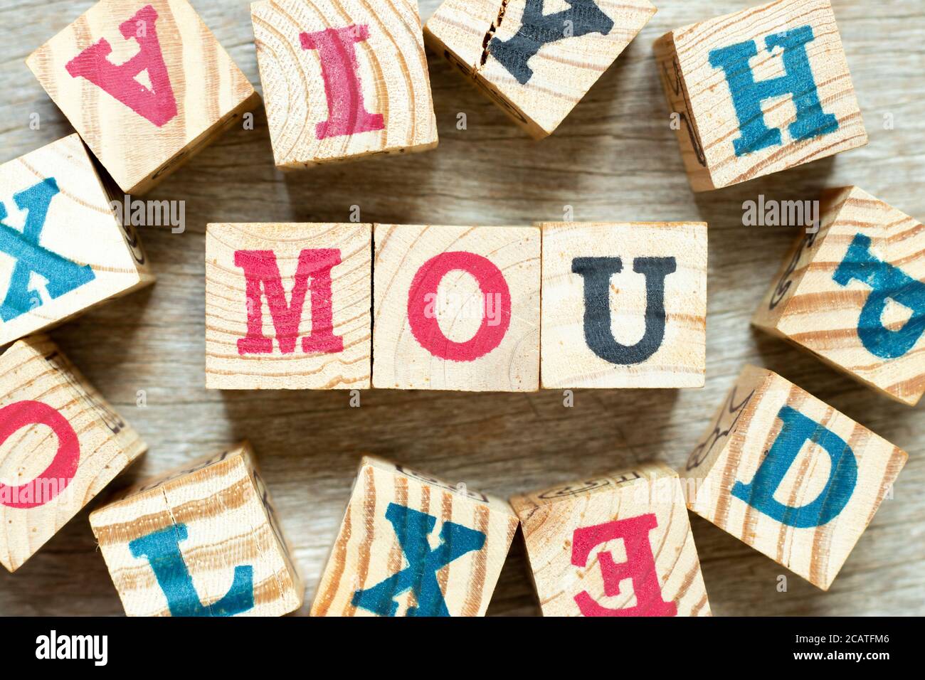 Alphabet letter block in word MOU (Abbreviation of memorandum of ...