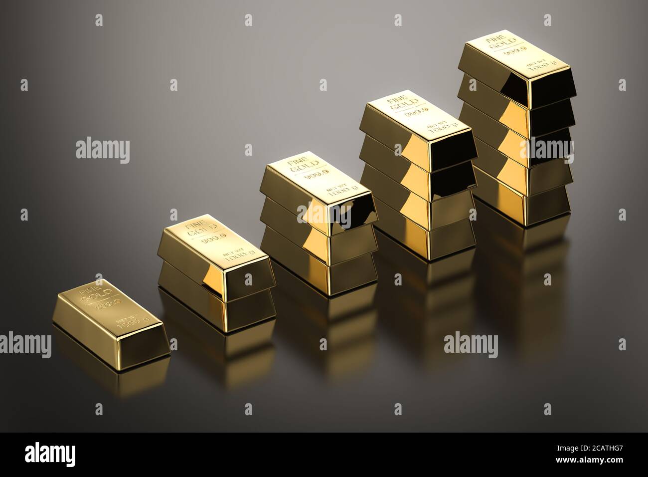 Gold price hi-res stock photography and images - Alamy