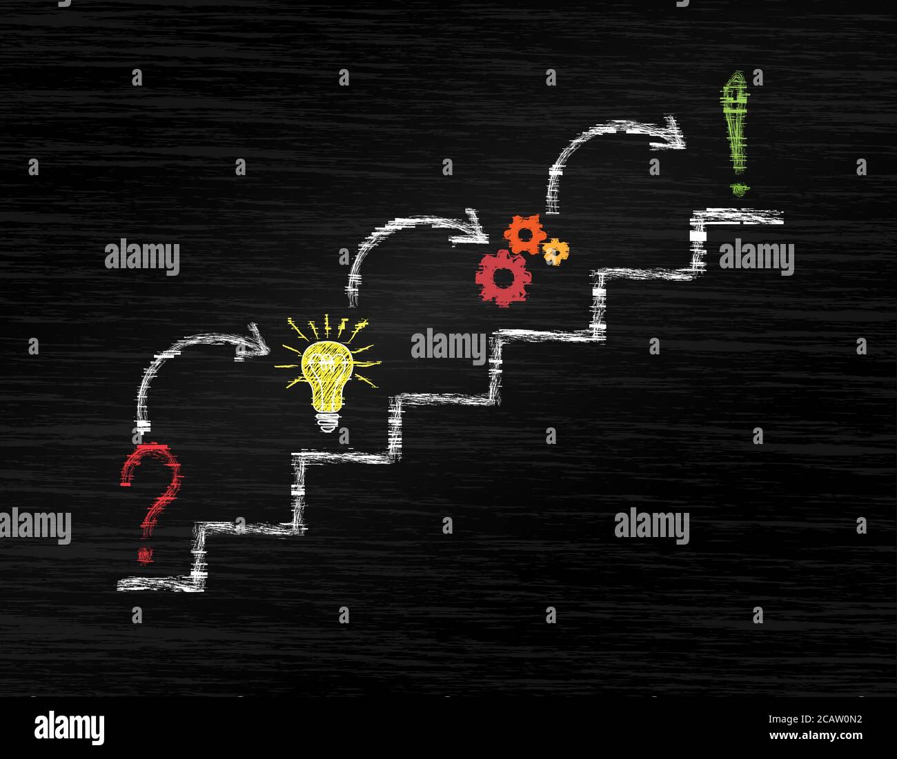 Ladder of success. The path from problem to idea. Vector illustration ...