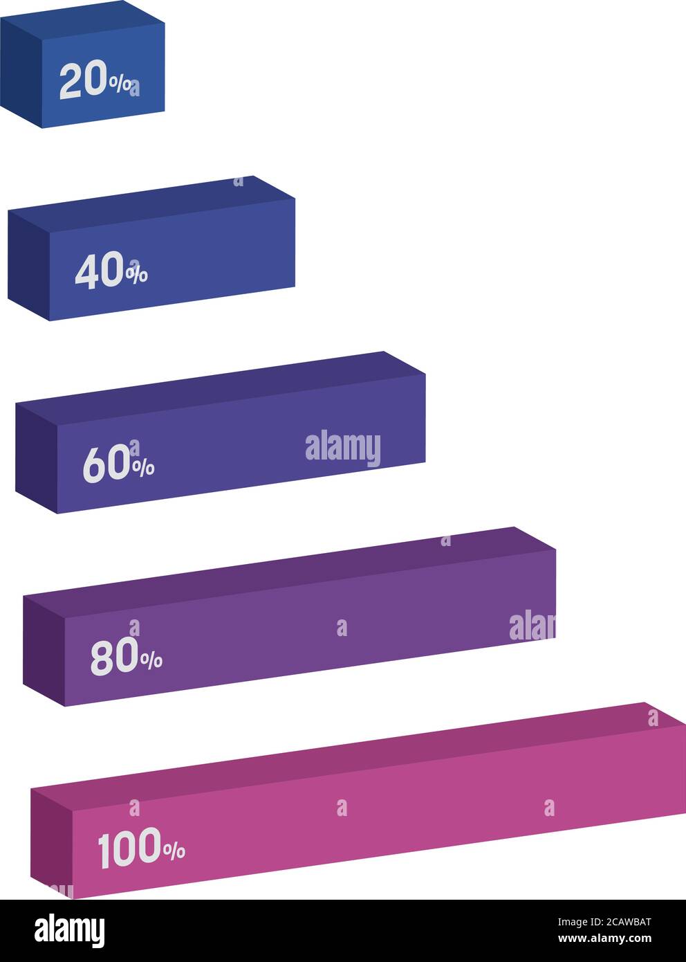 Bar chart of 5 growing columns. 3D isometric colorful vector graph ...