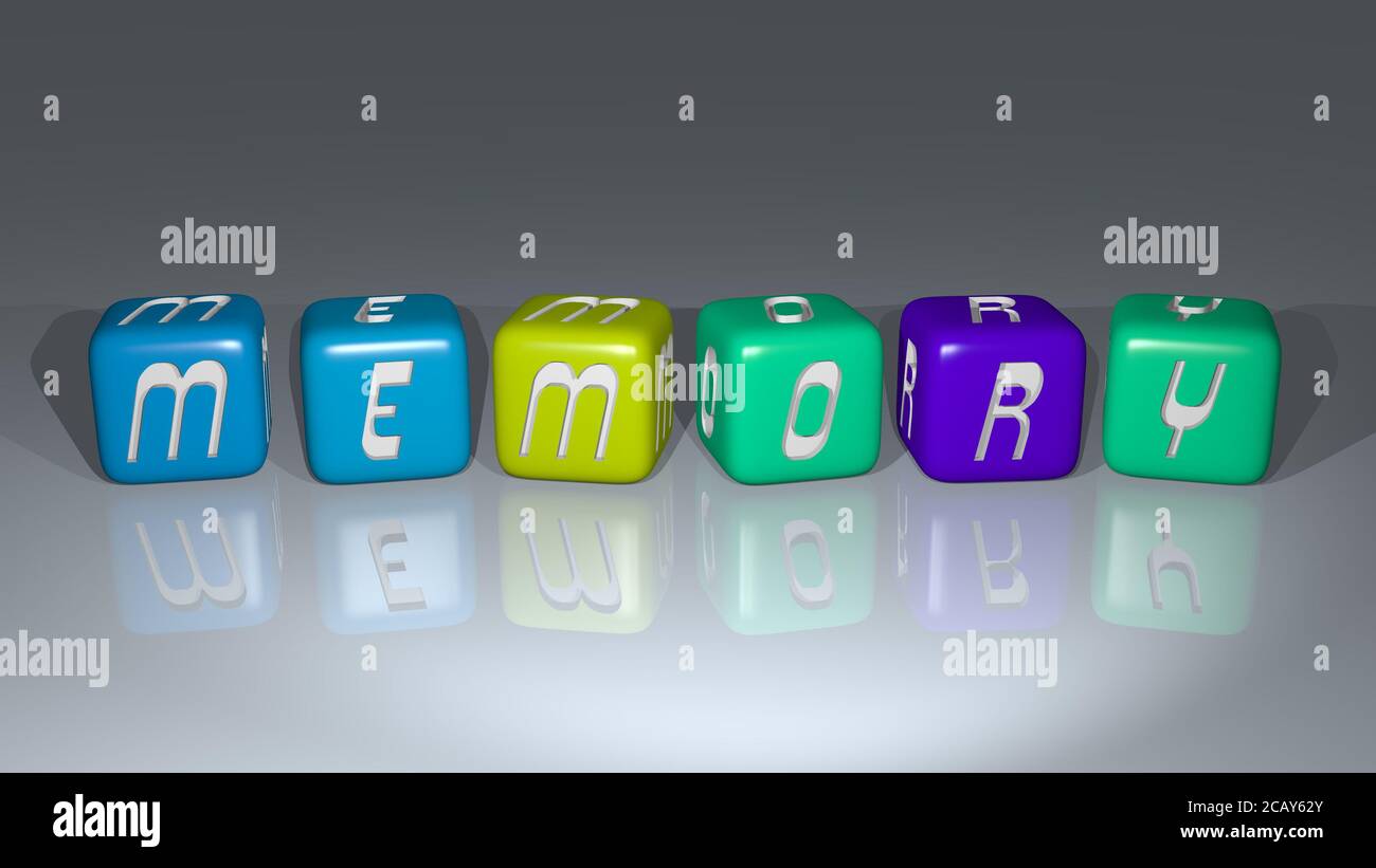 Memory combined by dice letters and color crossing for the related ...