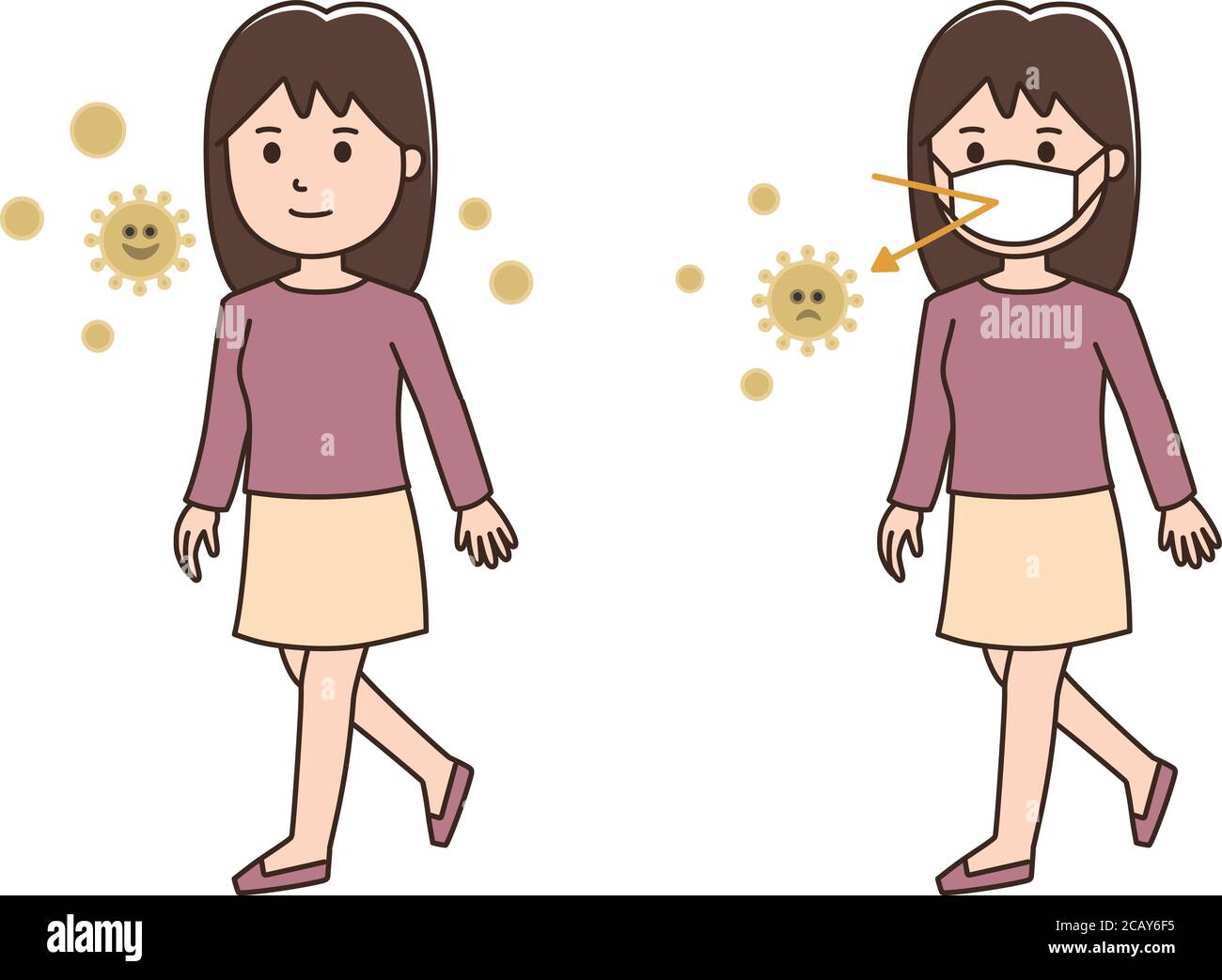 Woman wearing a medical face mask to prevent infection. Vector ...