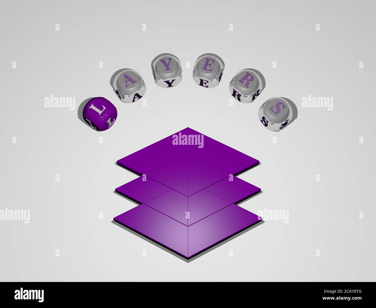 LAYERS circular text of separate letters around the 3D icon. 3D ...