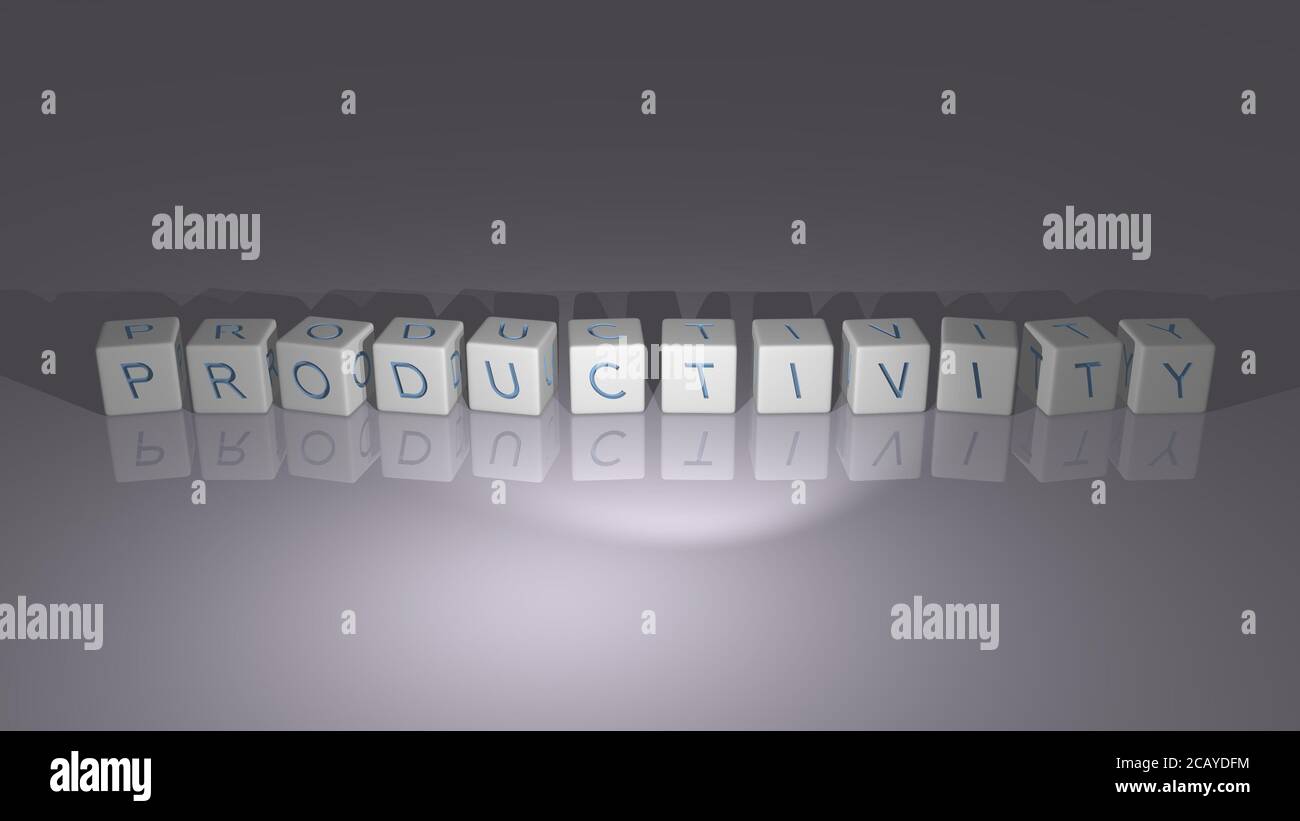 PRODUCTIVITY built by dice letters and color crossing for the related ...