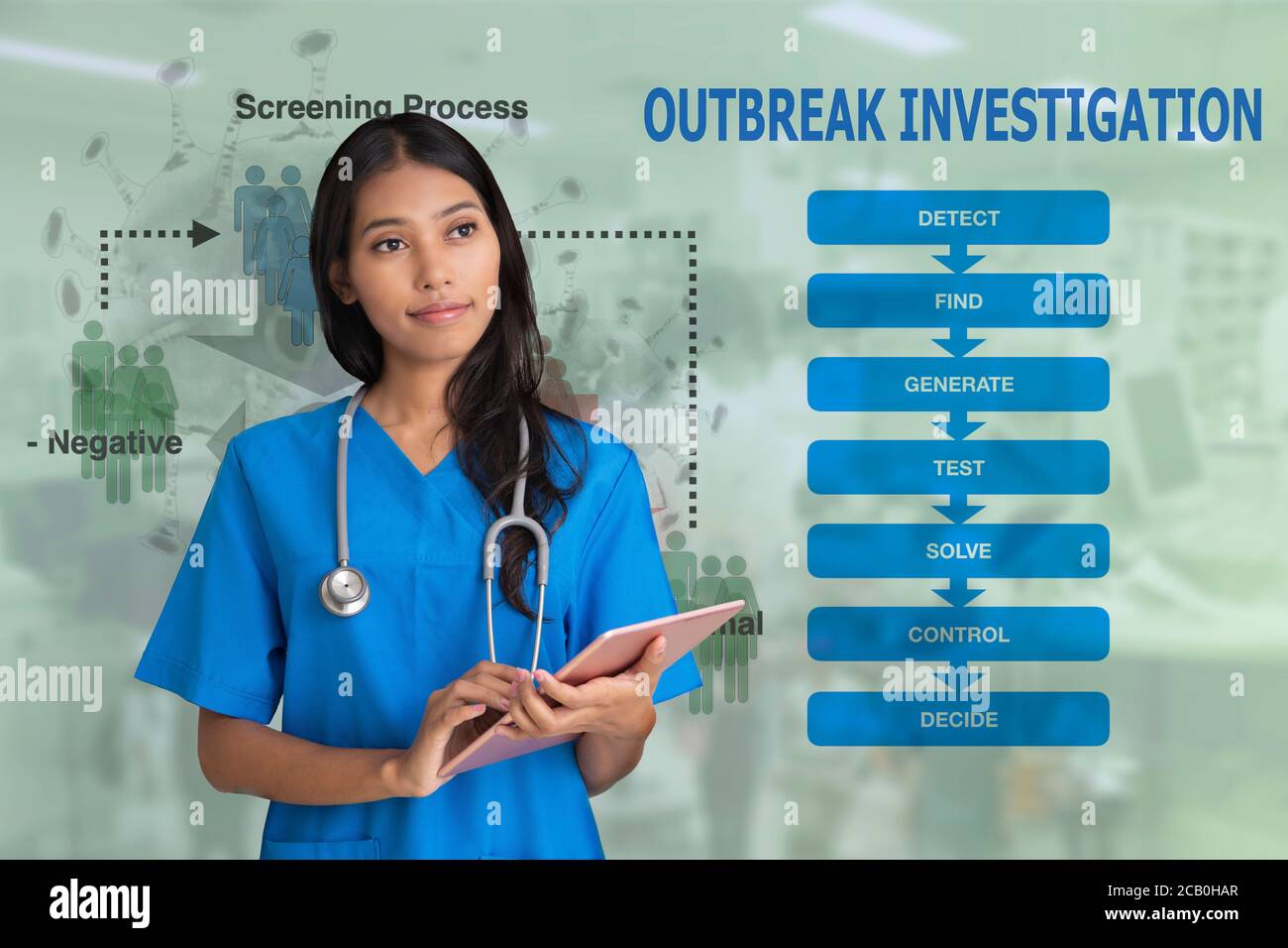 Female doctor holding digital tablet infront of outbreak investigation ...