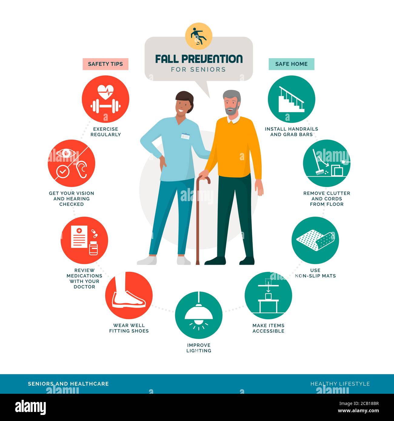 Infographics Caregiver Support