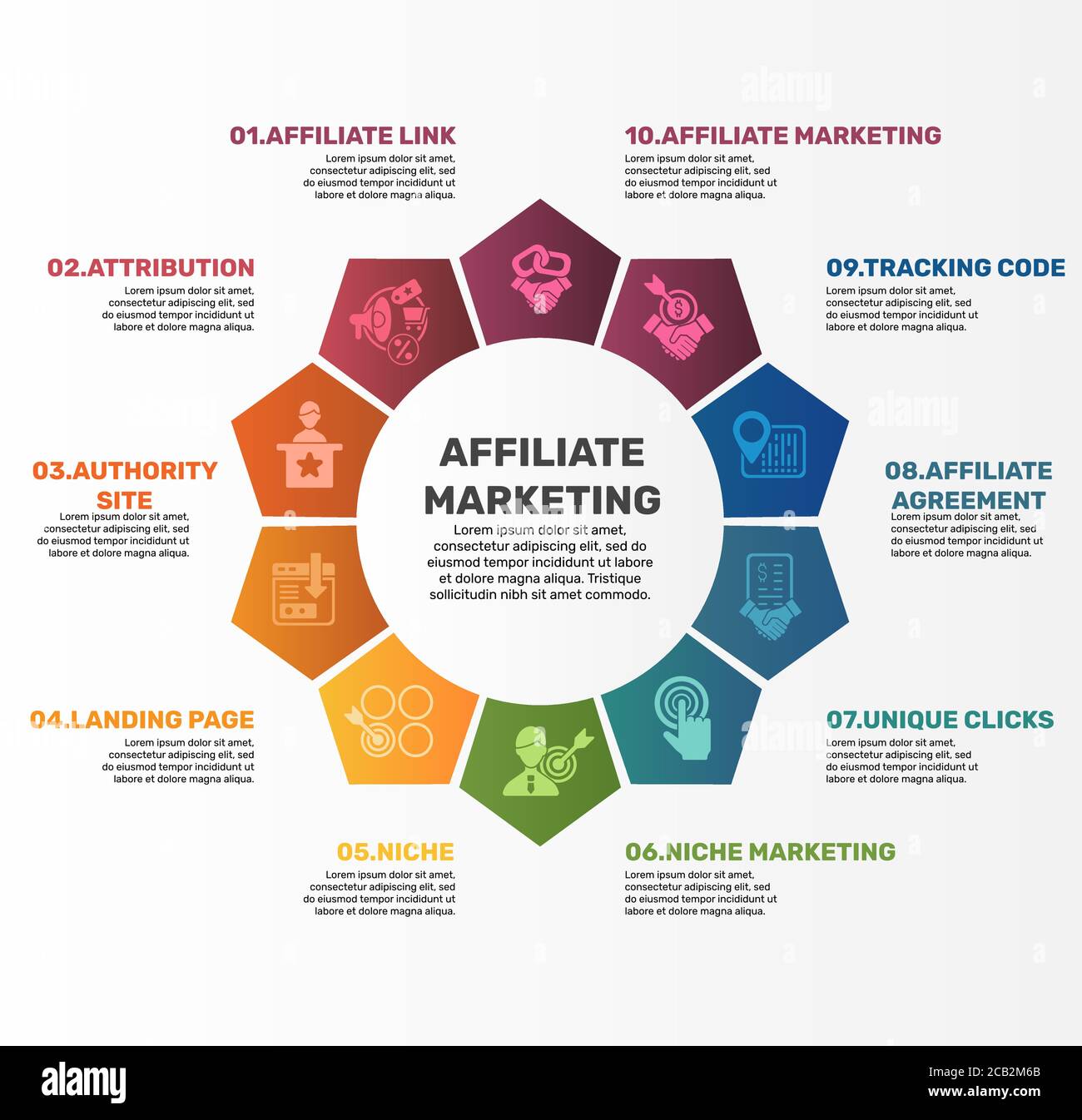 Infographic Affiliate Marketing template. Icons in different colors ...