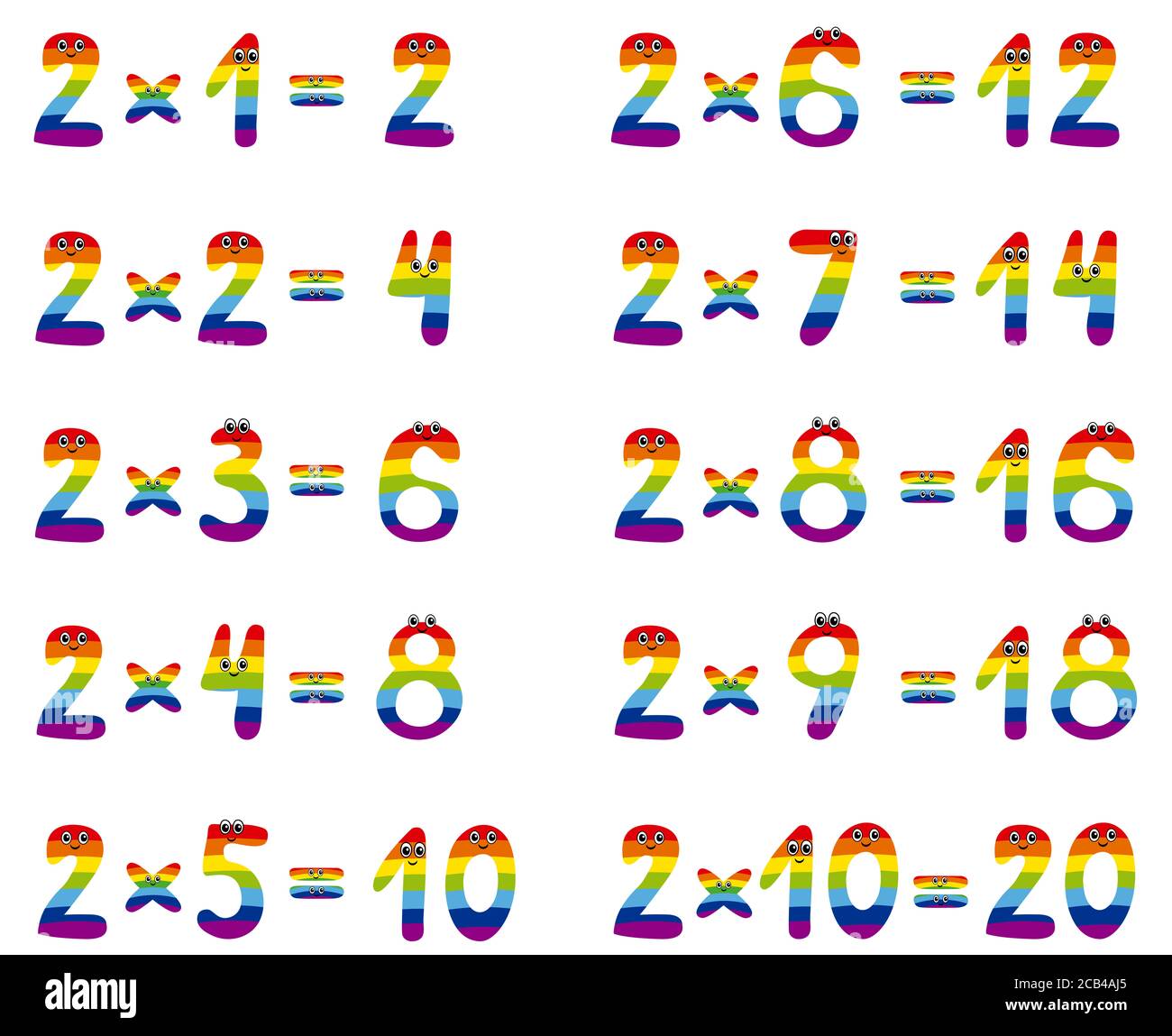 Multiplication table with cute numbers with a rainbow design Stock ...