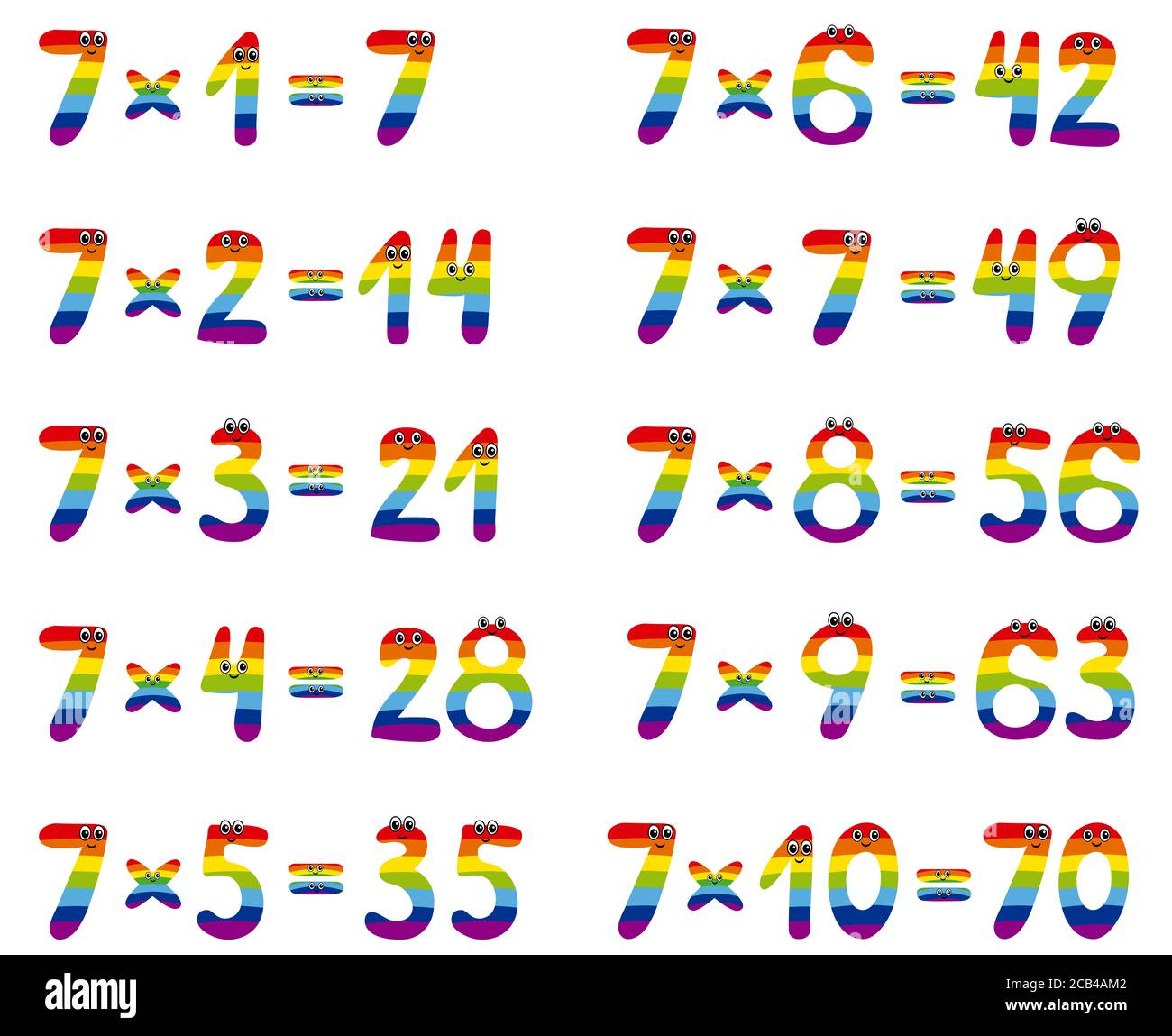 Multiplication table with cute numbers with a rainbow design Stock ...