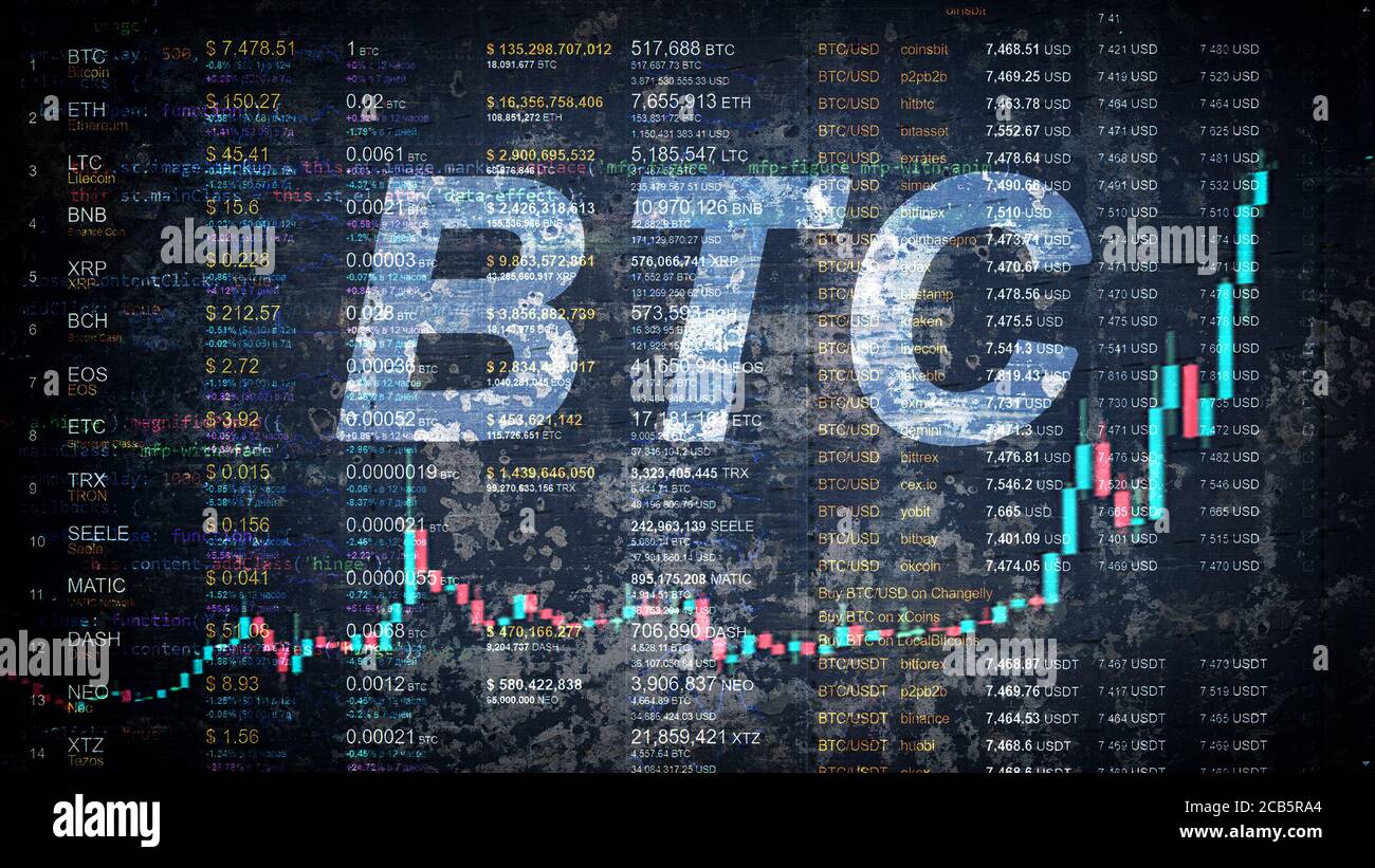 The insane growth of the bitcoin cryptocurrency with the chart rushing ...