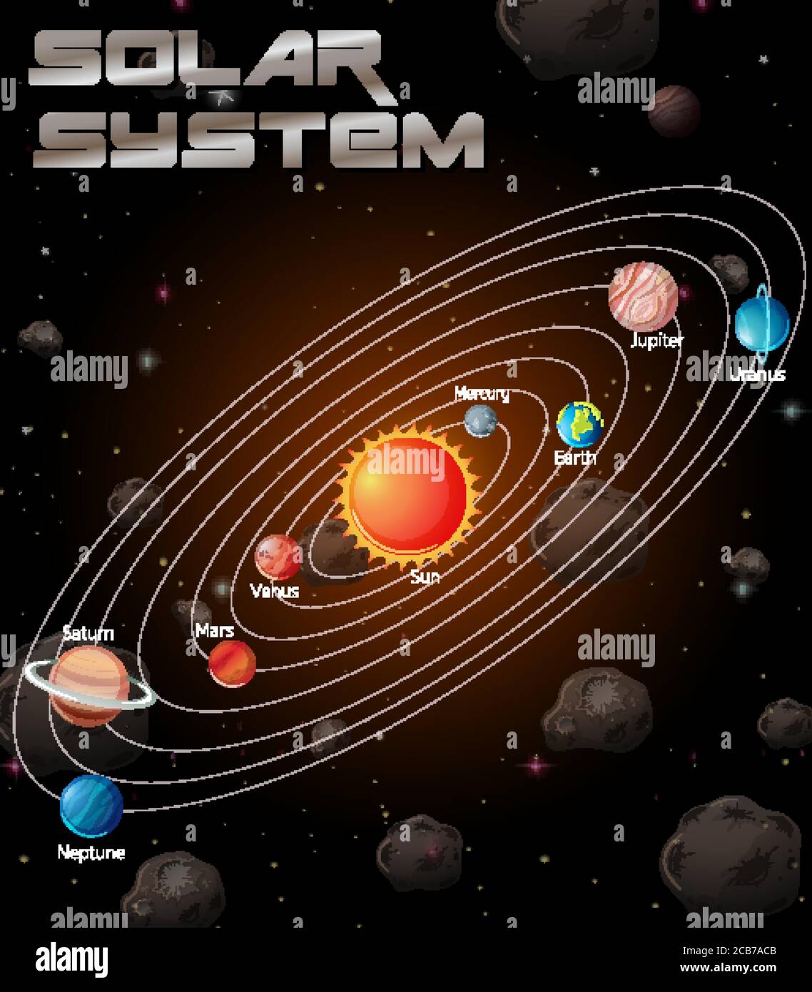 Solar System in the galaxy illustration Stock Vector Image & Art - Alamy