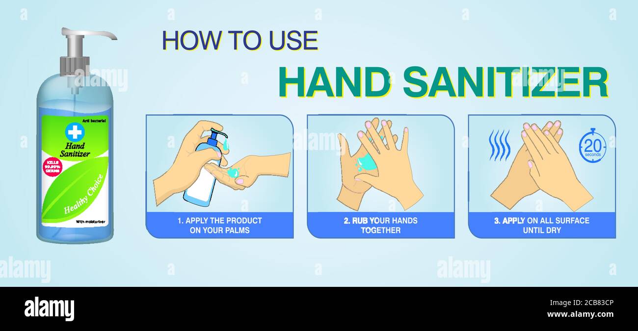 set of How to use hand sanitizer properly or step by step How to use ...