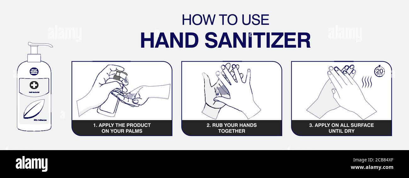 set of How to use hand sanitizer properly or step by step How to use ...