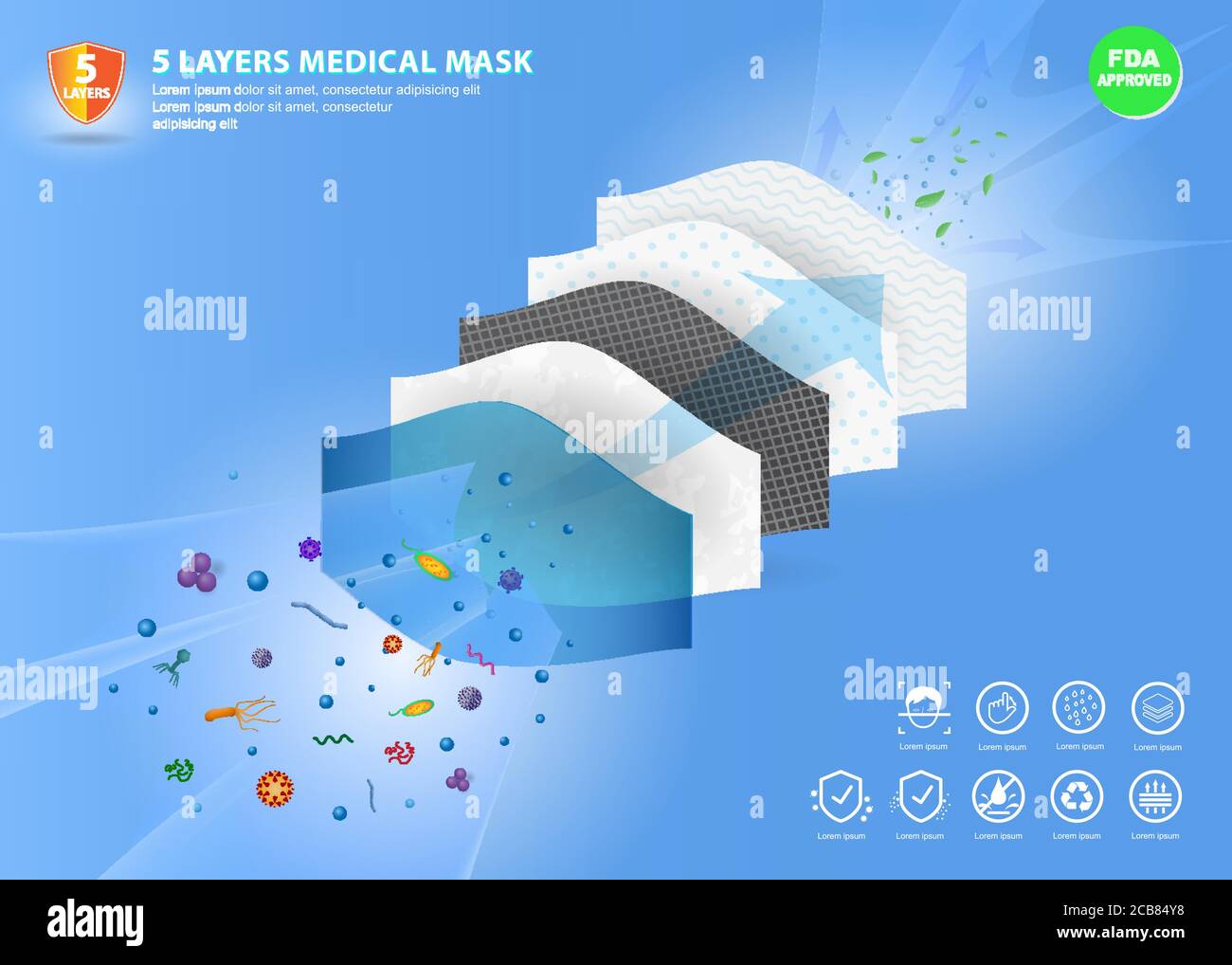 Anti flow mask hi-res stock photography and images - Alamy