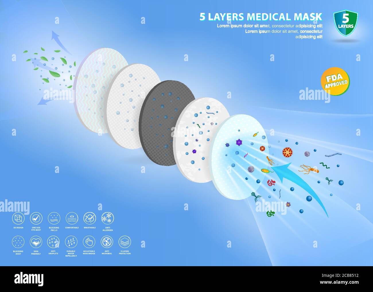 Nose in air Stock Vector Images - Alamy