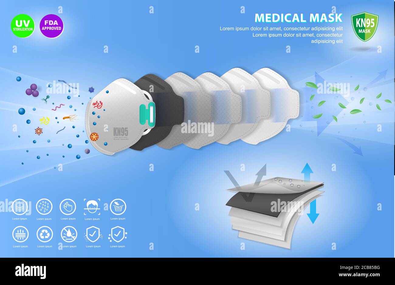 Surgical mas Stock Vector Images - Alamy