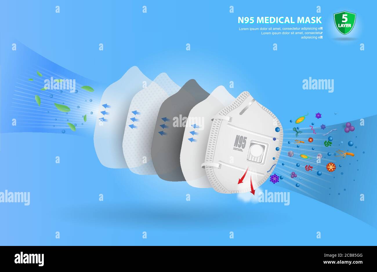 Anti flow mask hi-res stock photography and images - Alamy