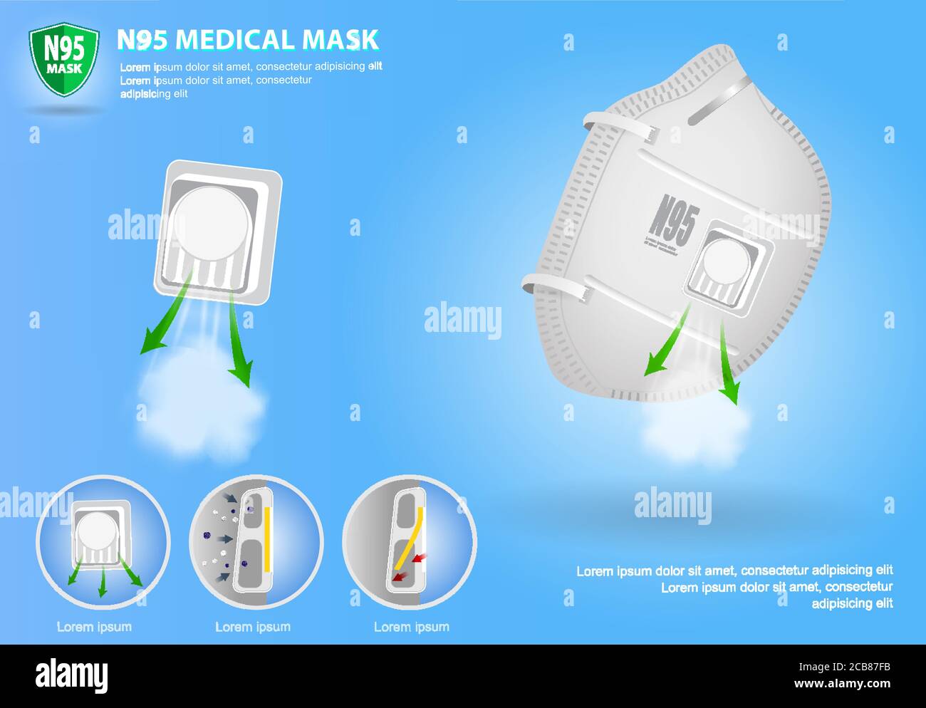 set of three layer in various color or N95 surgical mask or fluid ...