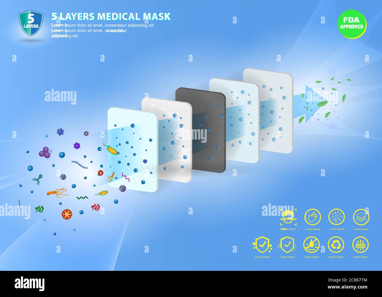 Surgical material Stock Vector Images - Alamy