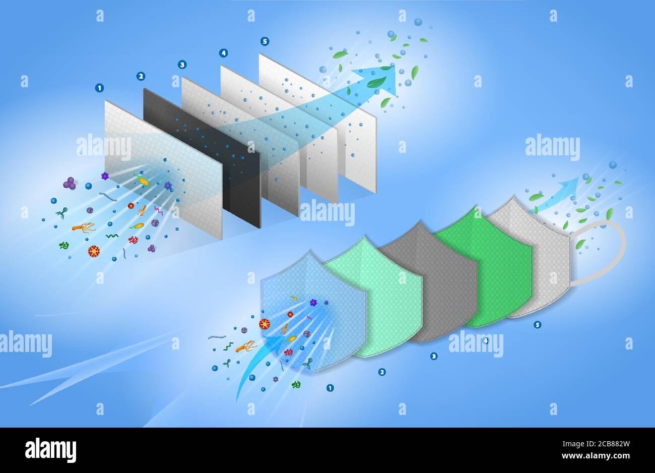 Surgical material Stock Vector Images - Alamy