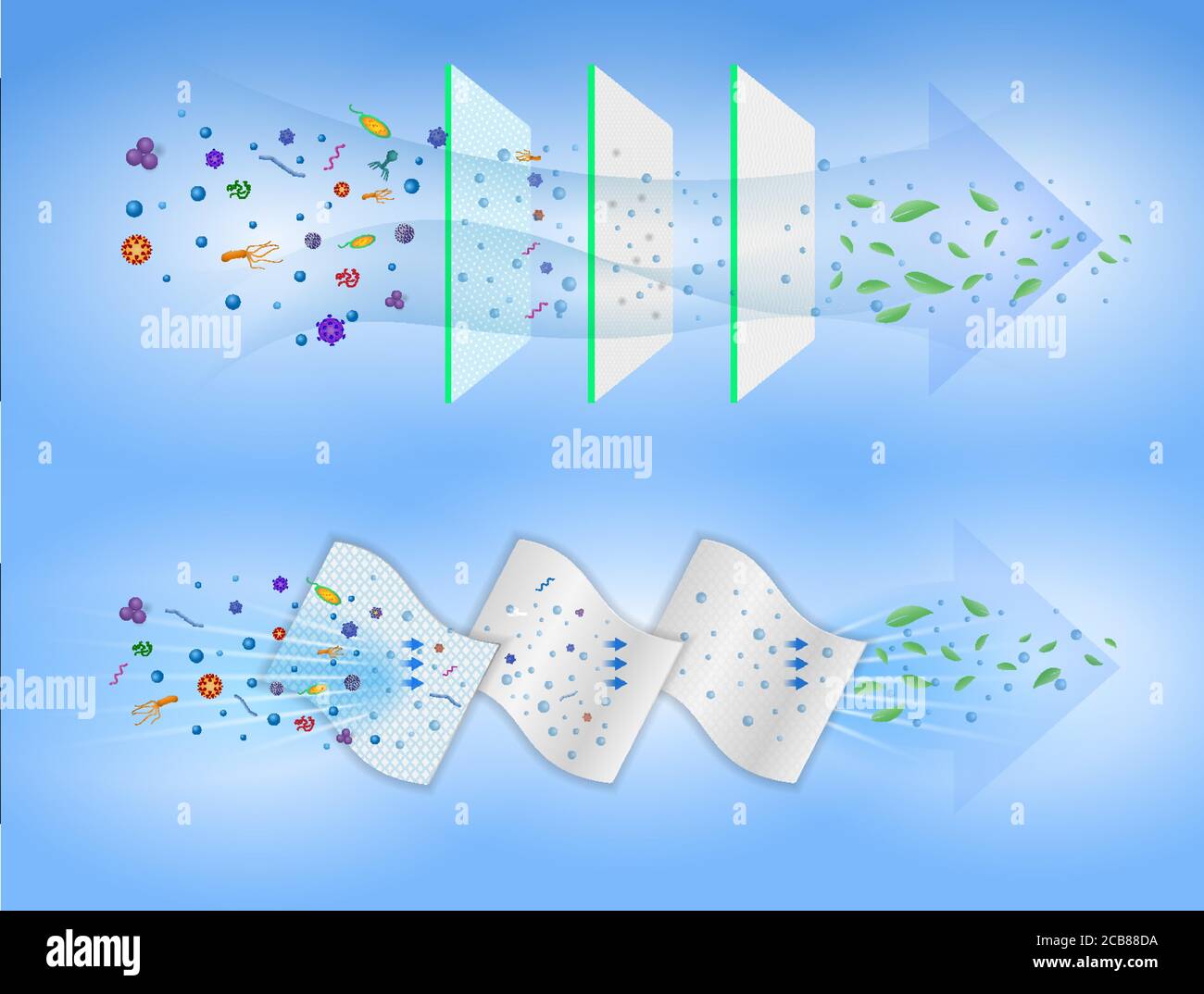 Anti flow mask hi-res stock photography and images - Alamy