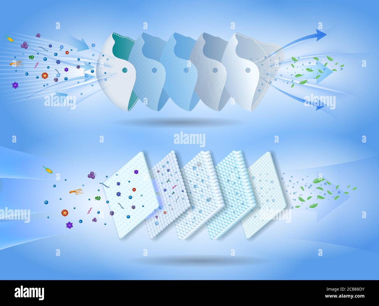 Surgical material Stock Vector Images - Alamy