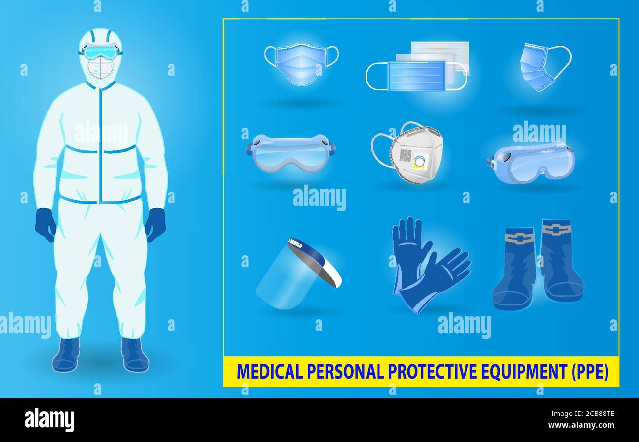 Medical Personal Protective Equipment Ppe