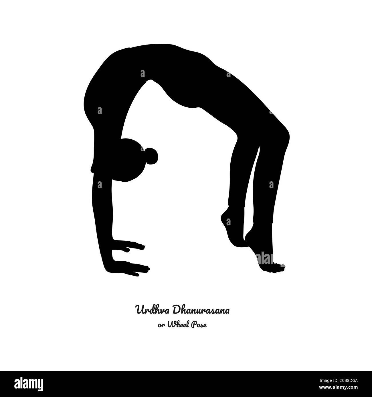 Wheel Pose Silhouette