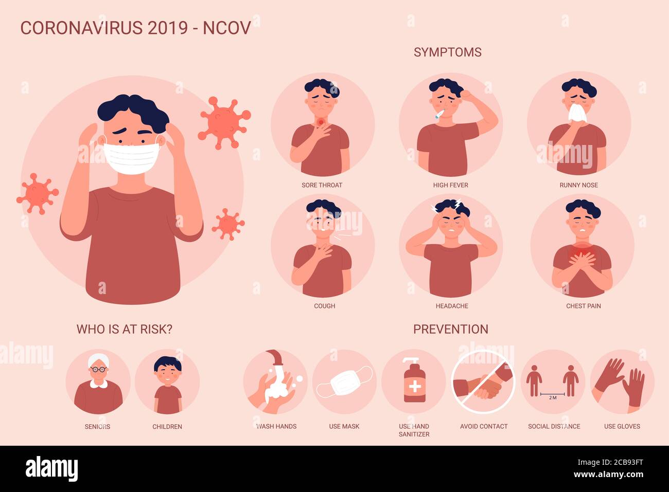 Corona virus information Stock Vector Images - Alamy