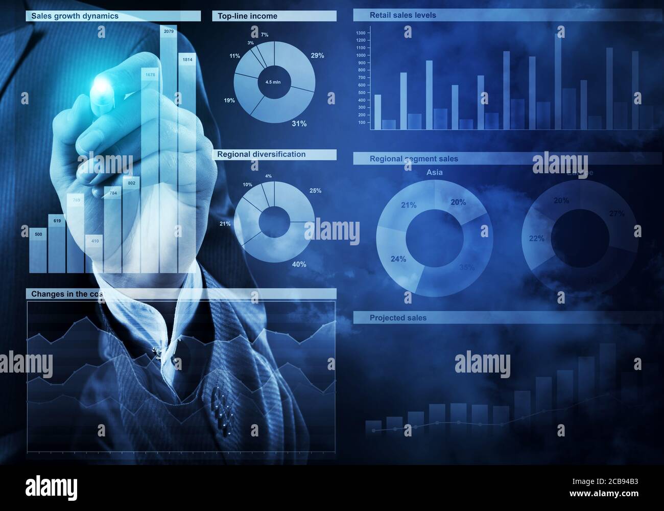 Sales analysis and report Stock Photo - Alamy