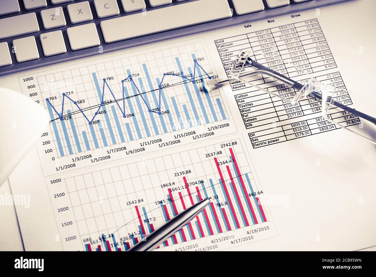 Preparing average sales report Stock Photo - Alamy