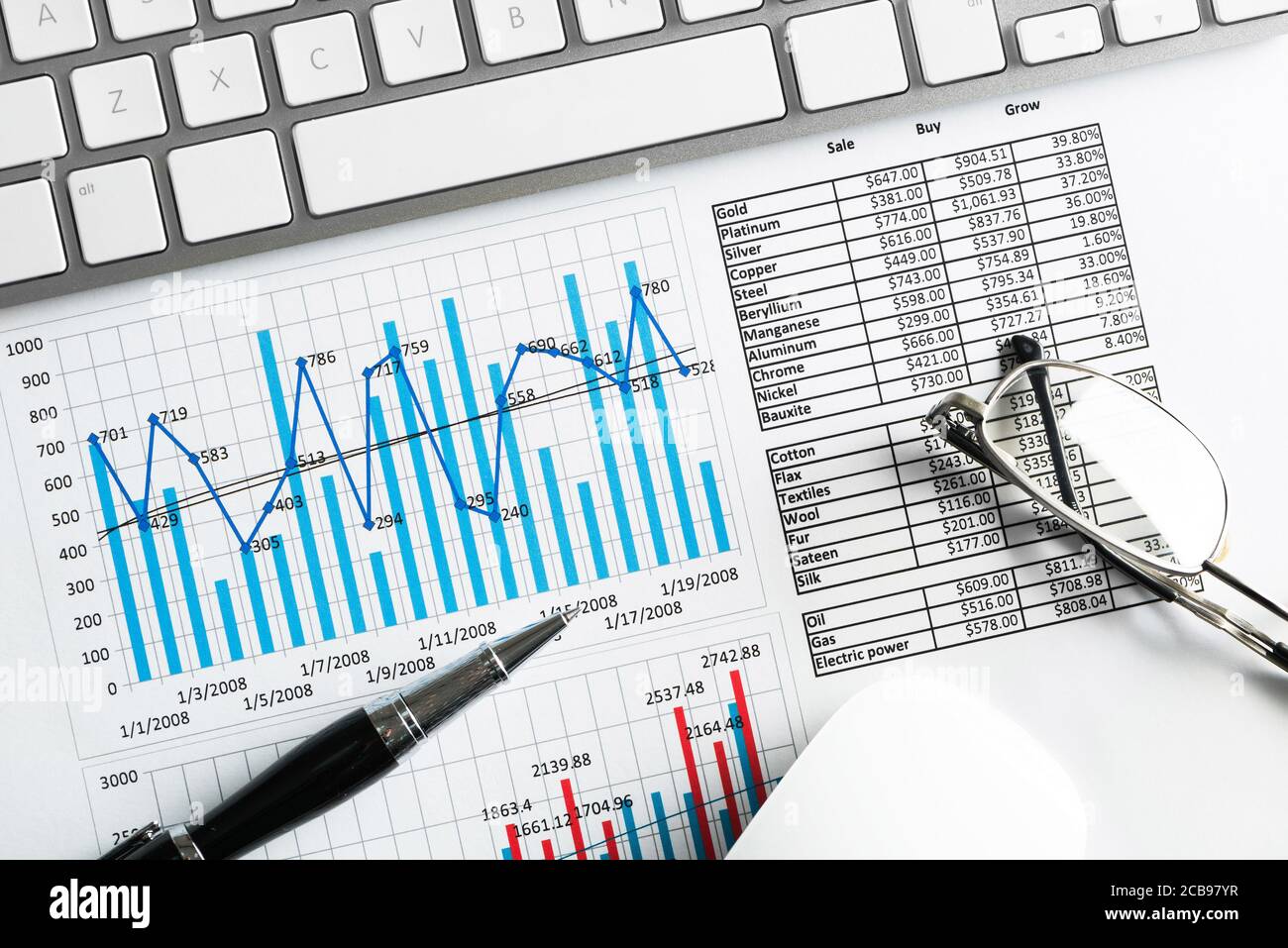Preparing average sales report Stock Photo - Alamy