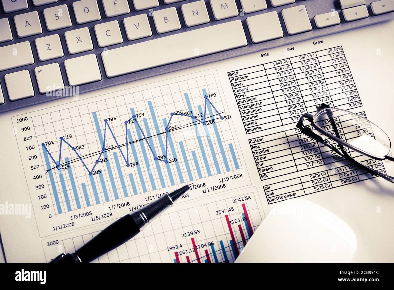 Preparing average sales report Stock Photo - Alamy