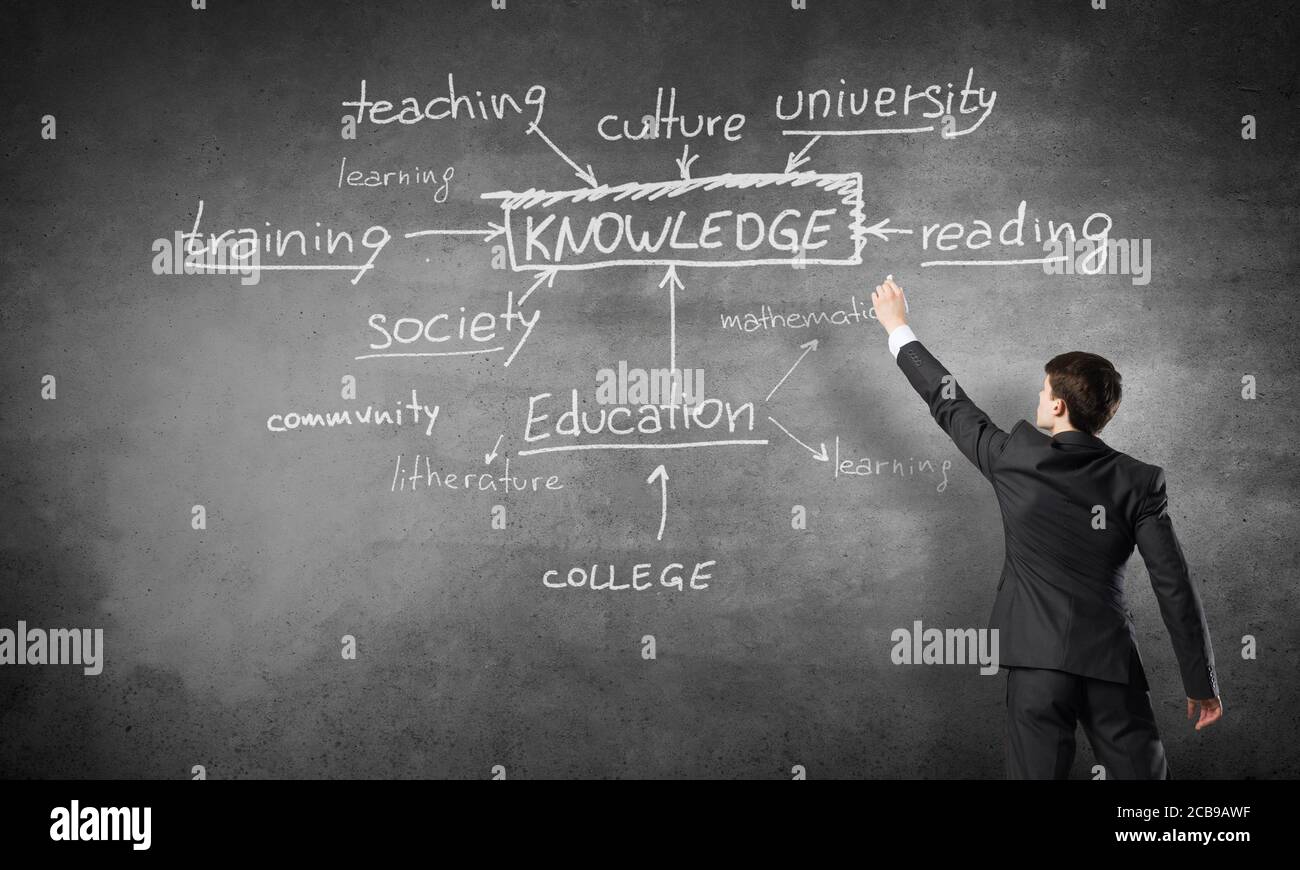 Man draw on chalkboard Stock Photo - Alamy