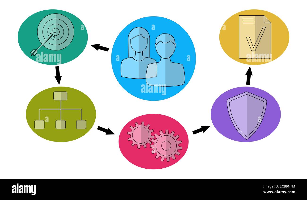 Illustration of a project management concept Stock Photo - Alamy