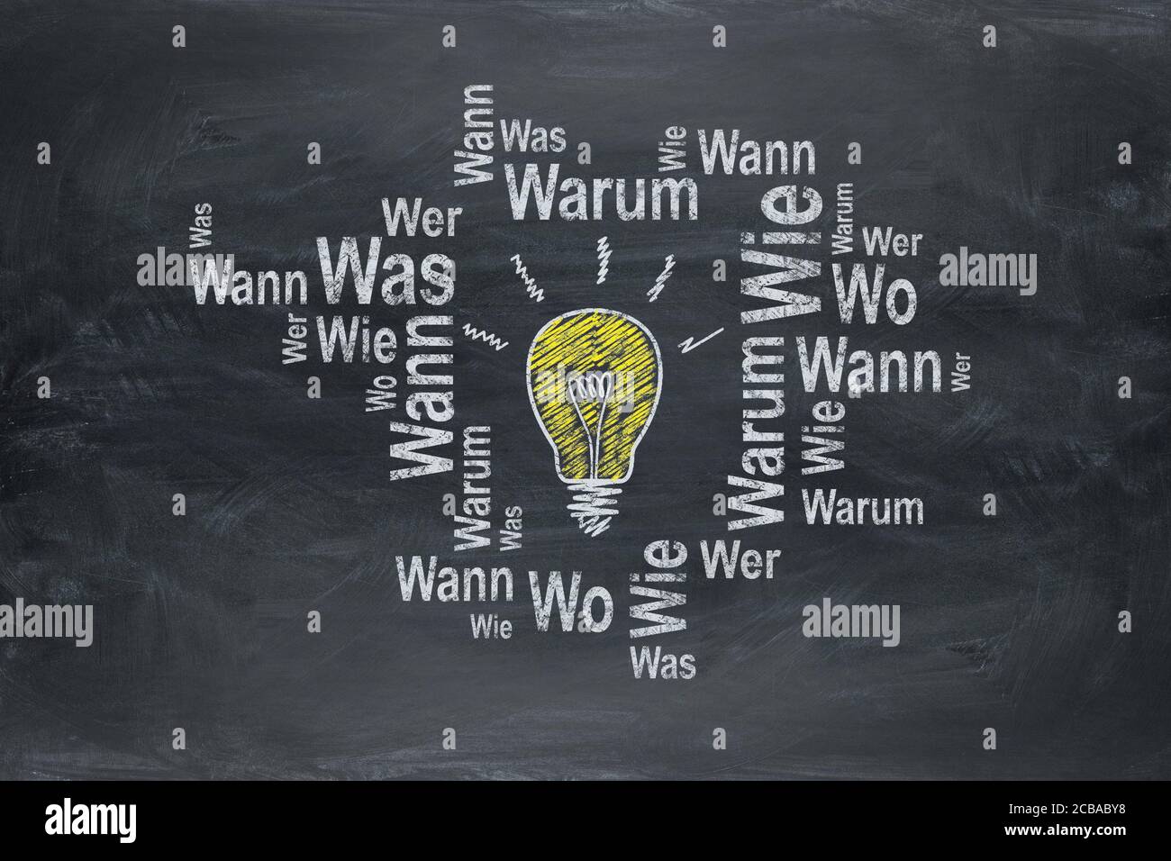 Question mark words image hi-res stock photography and images - Alamy