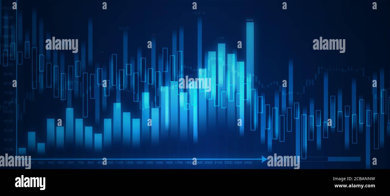Forex chart diagram hi-res stock photography and images - Alamy