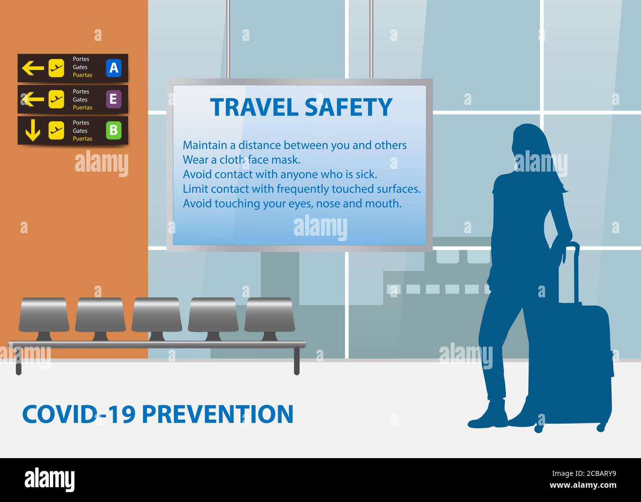 Travel Safety Instructions in airport terminal concept Stock Vector ...