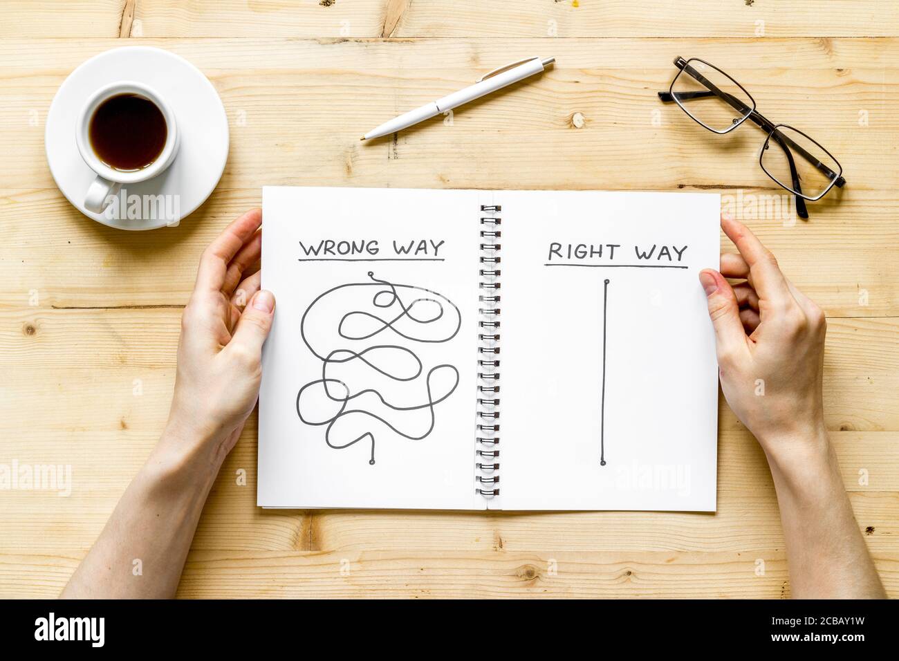 Open notepad with concept of right and wrong strategy - in hands - top ...