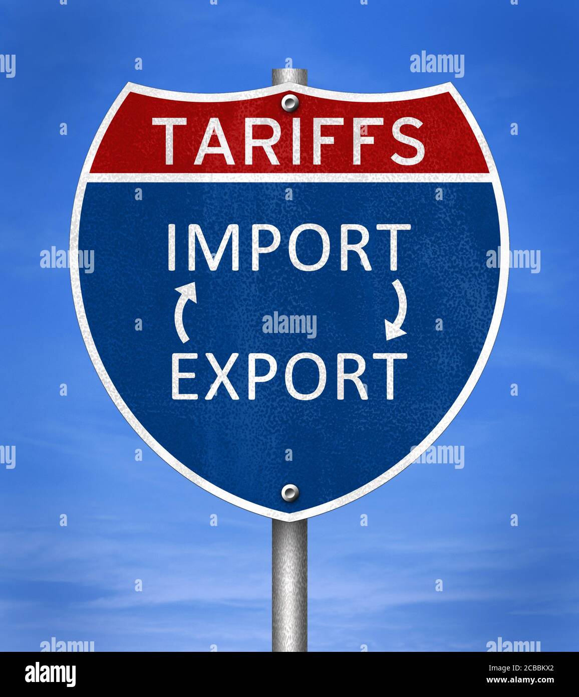 Imports And Exports Signs