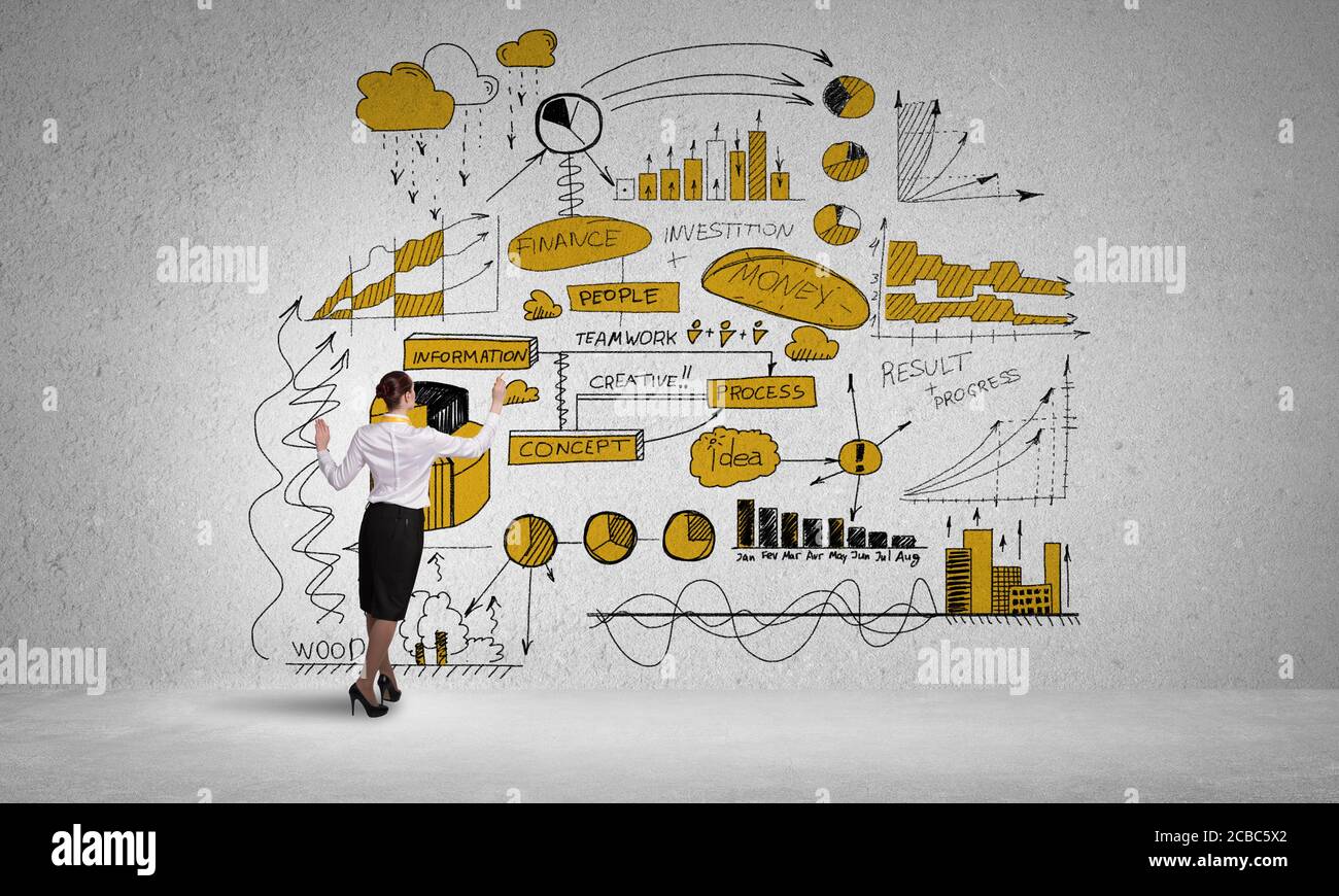 My creative business plan Stock Photo - Alamy