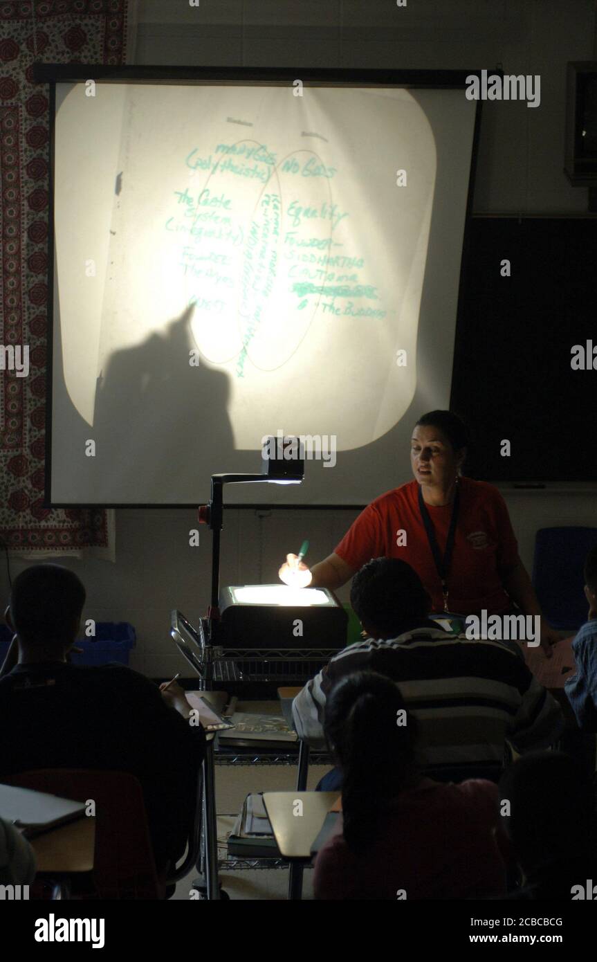 Austin, Texas USA, September 22, 2006: Teacher uses overhead projector ...