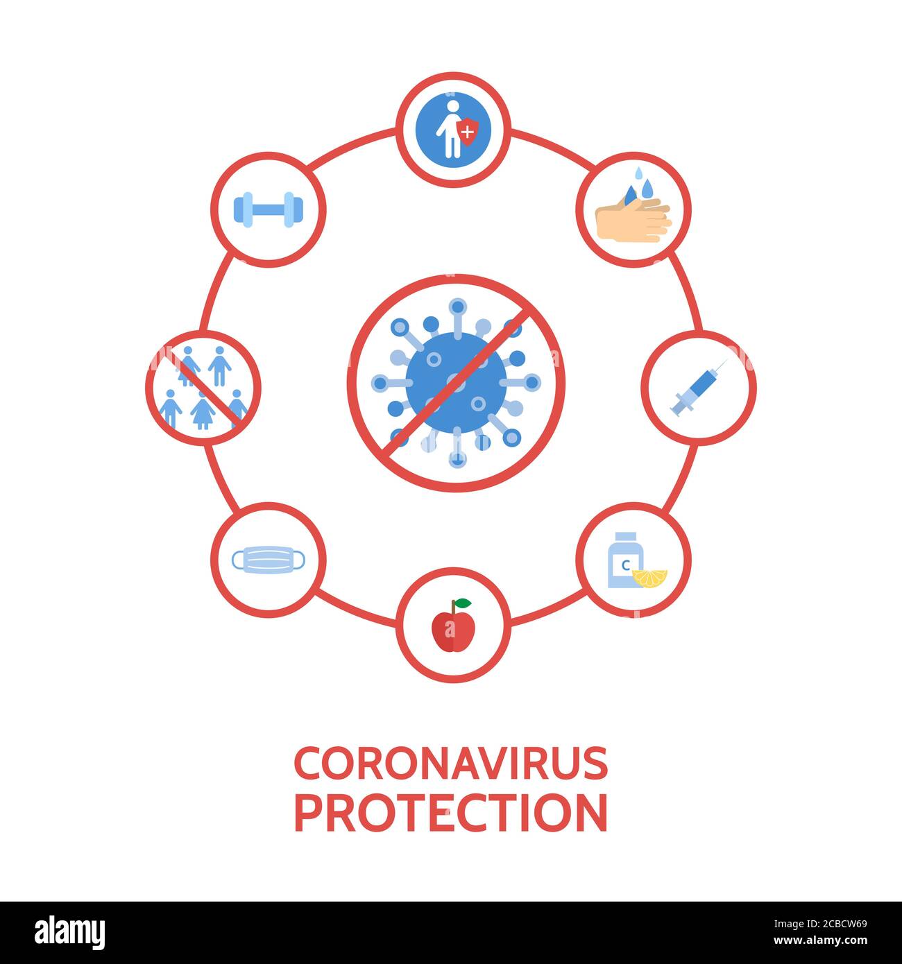 Coronavirus protection infographic. Virus prevention. Stop bacteria ...