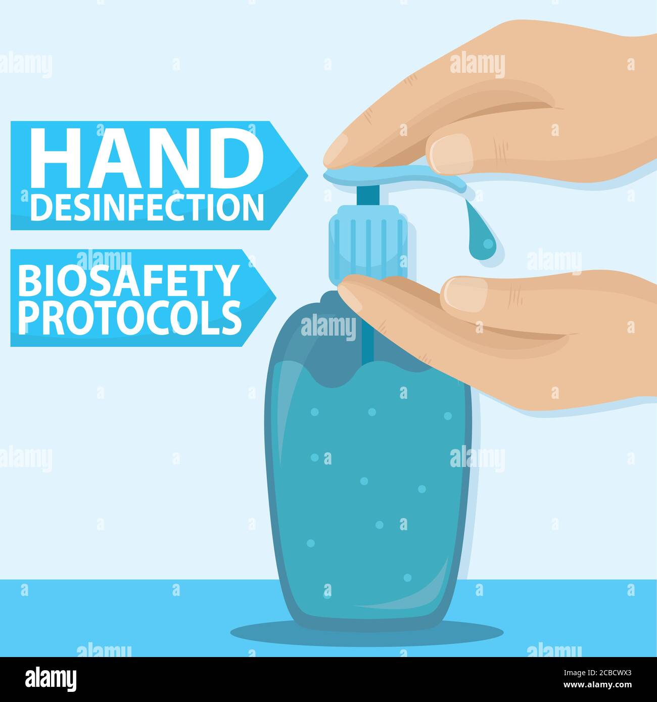 Biosafety protocols poster Stock Vector Image & Art - Alamy
