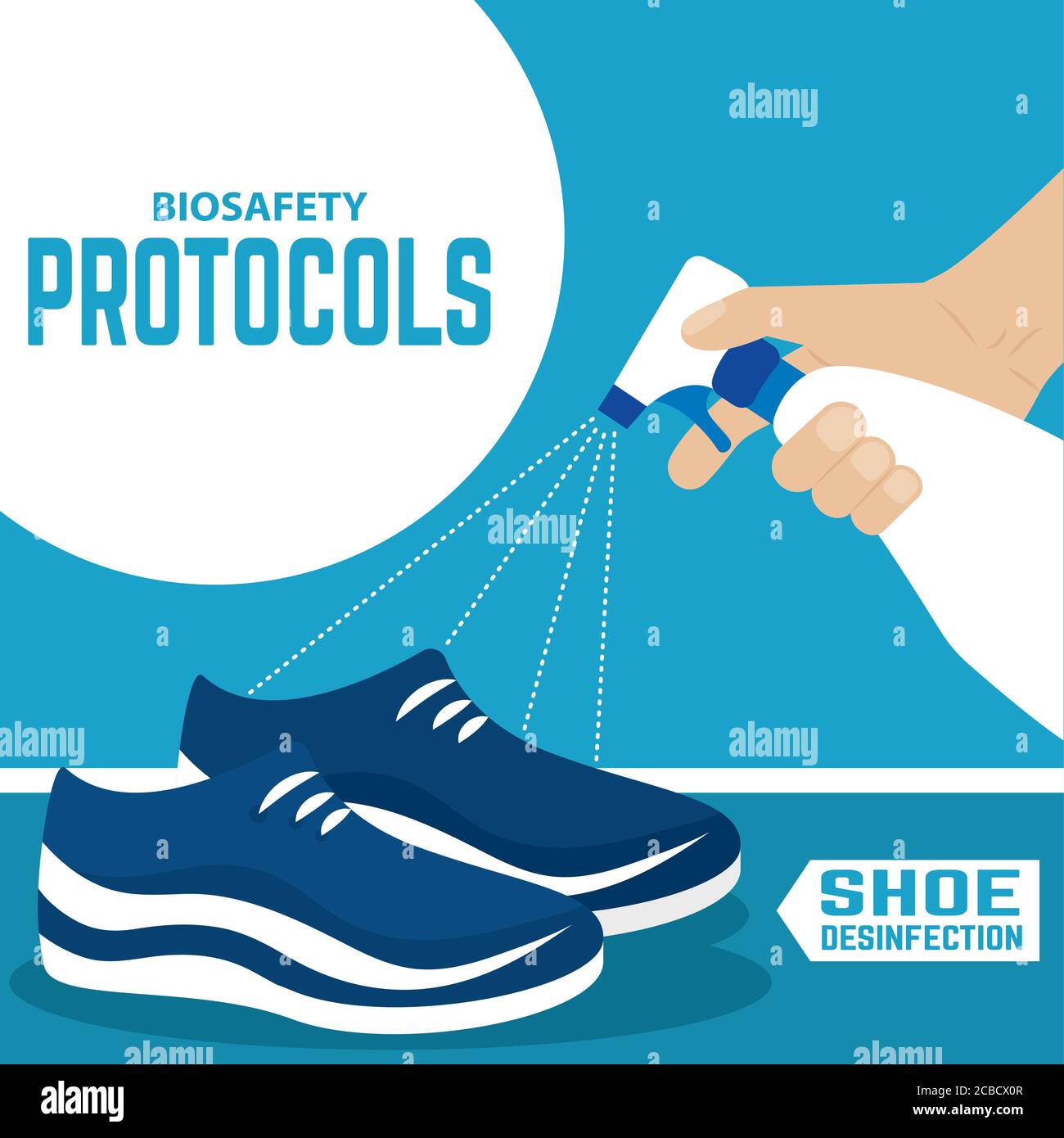 Biosafety protocols poster Stock Vector Image & Art - Alamy