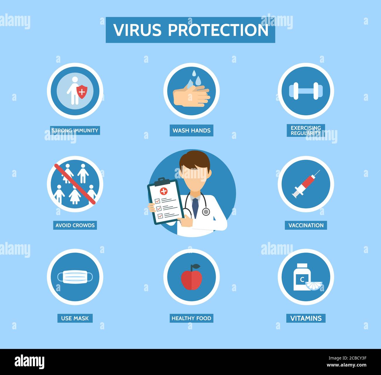 Virus protection infographic. Stop bacteria. Medical examination ...