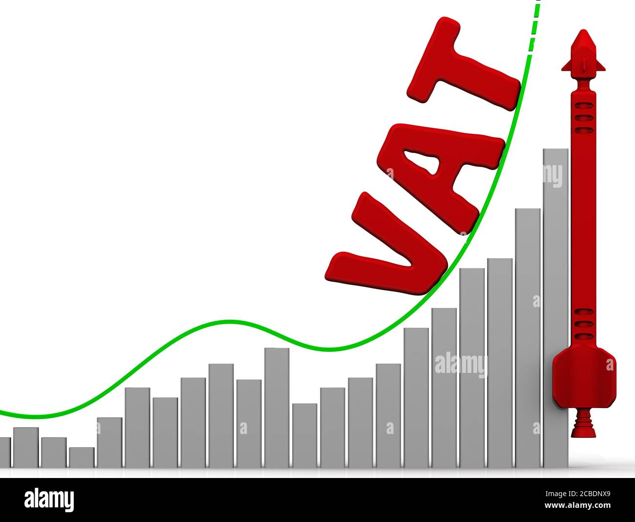 The growth of VAT (Value Added Tax). Graph of rapid growth in the value ...