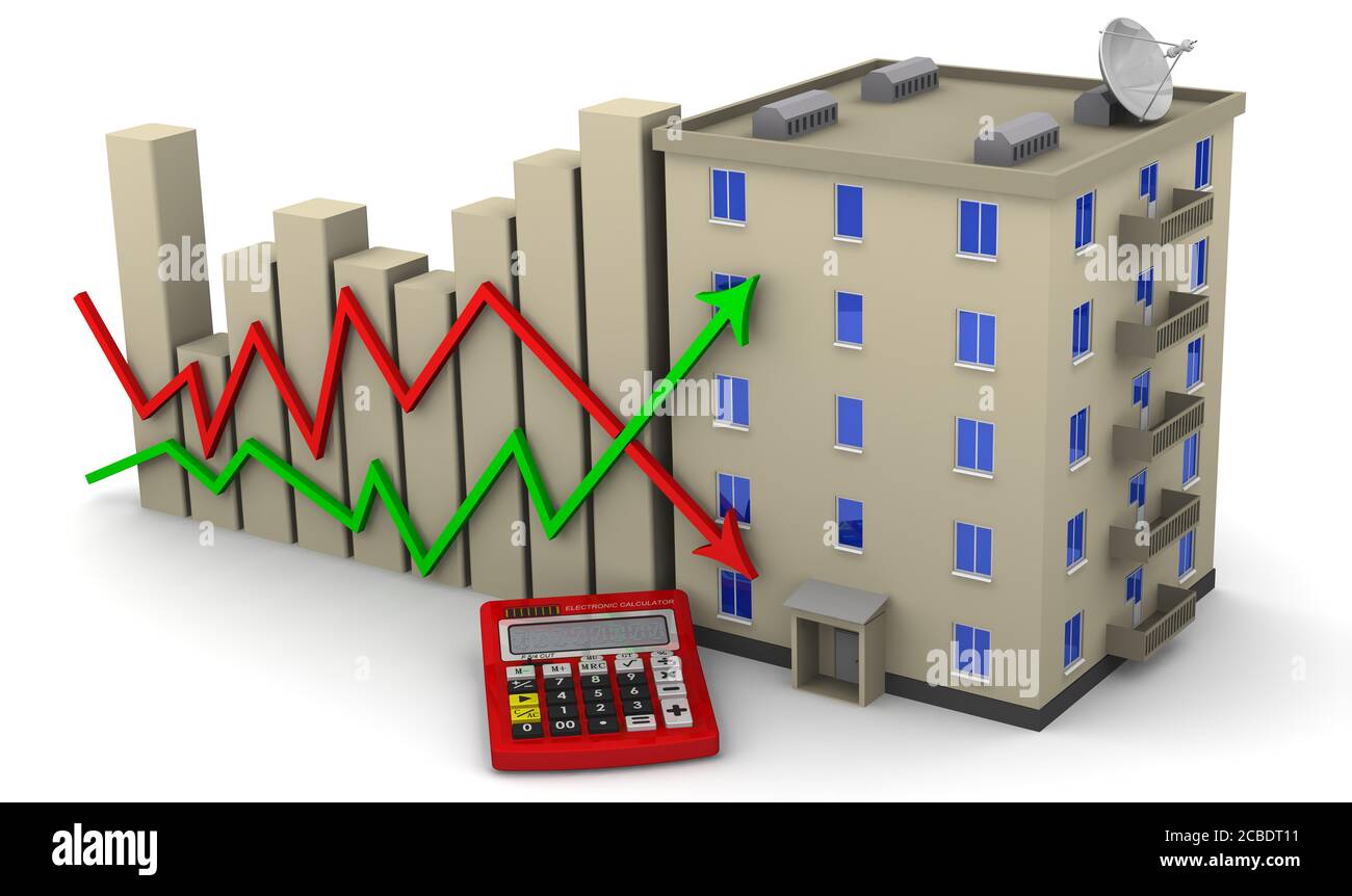 Changes in real estate prices. Electronic calculator, chart changes in ...