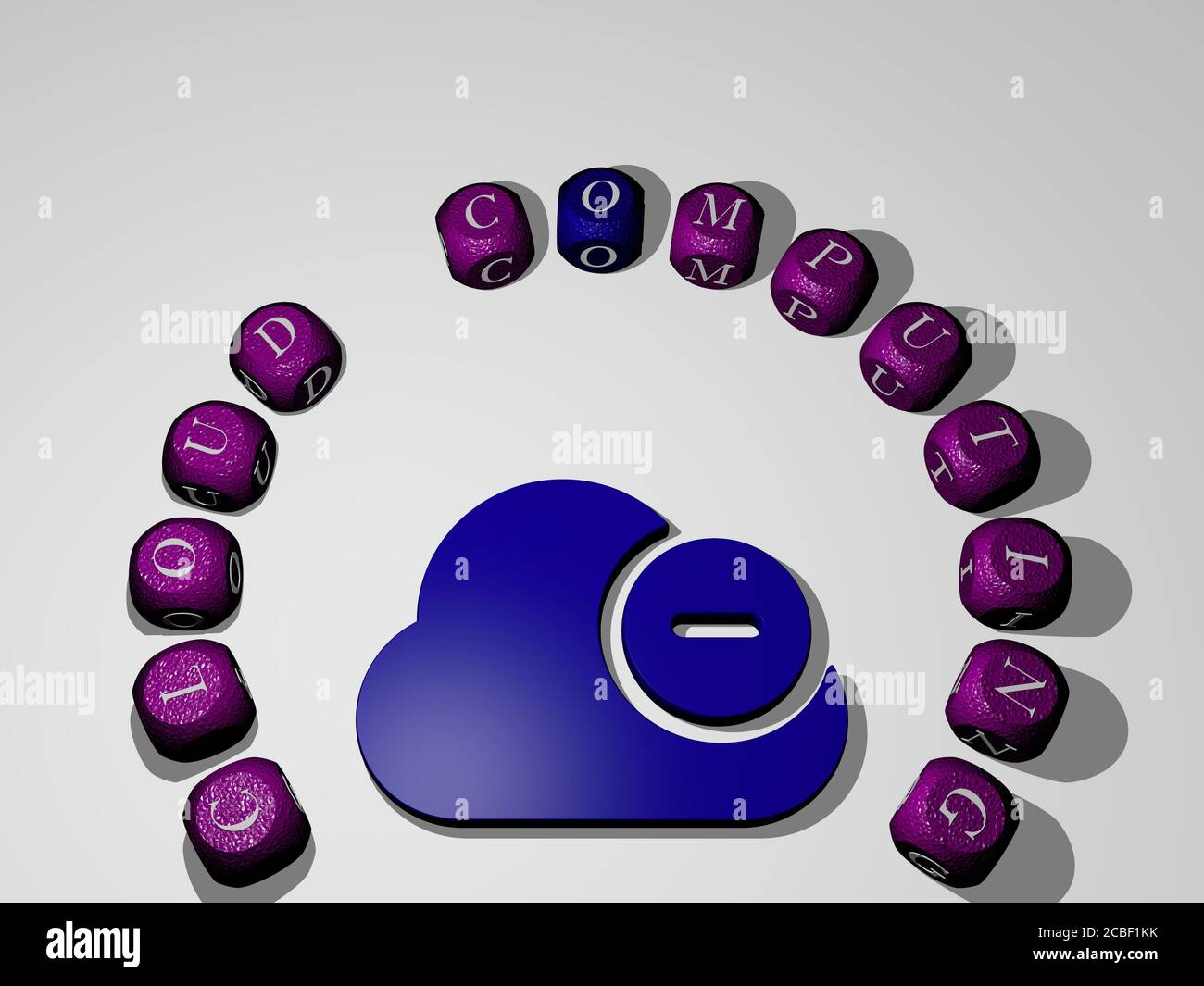 CLOUD COMPUTING icon surrounded by the text of individual letters - 3D ...